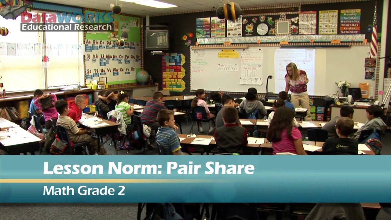 DataWORKS Ed Research K-5 Lesson Norm Examples - YouTube