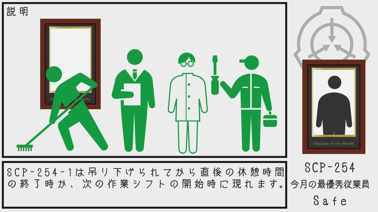 【SCP紹介】SCP-254 今月の最優秀従業員【結月ゆかり】 - YouTube