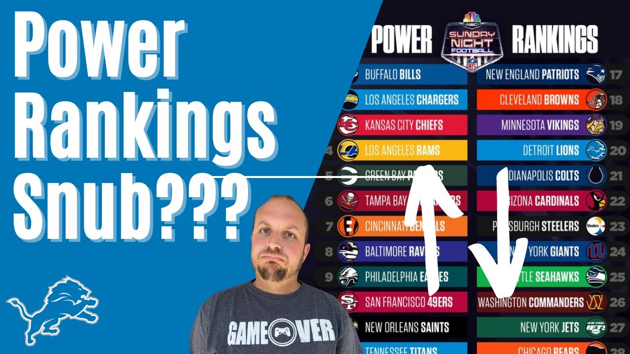 Power Rankings! Are the Detroit Lions finally getting the love they ...