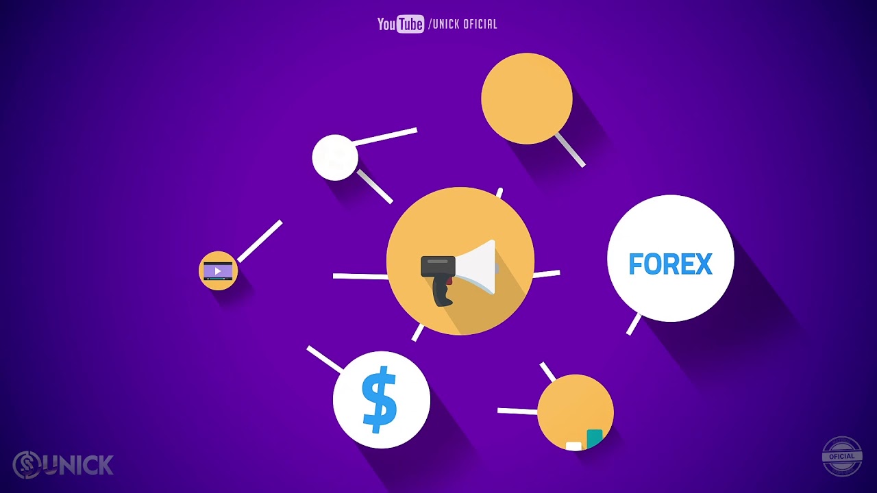 Unick Group® | O que é a Unick? - YouTube