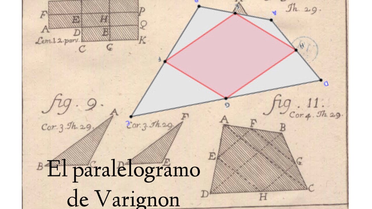 El paralelogramo de Varignon - YouTube