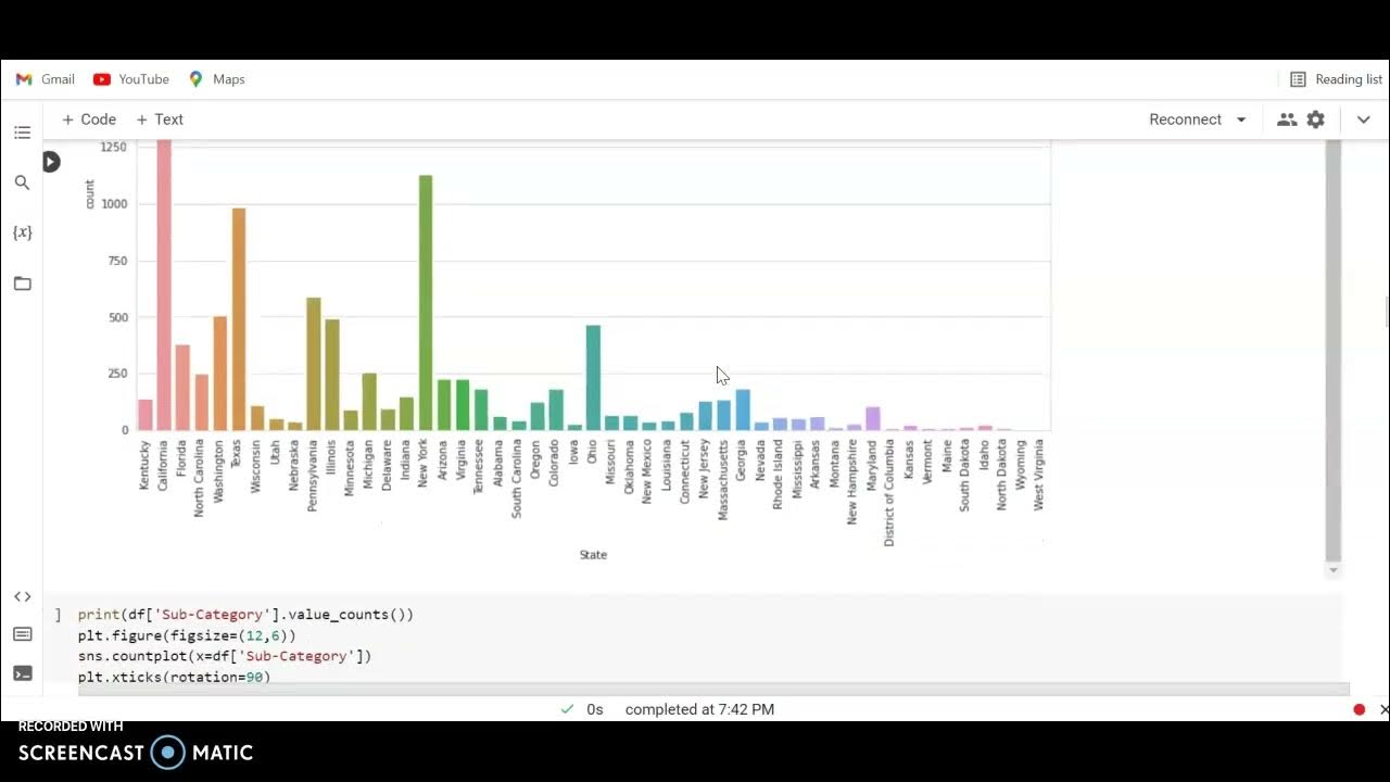 EDA Sample Superstore Dataset - YouTube
