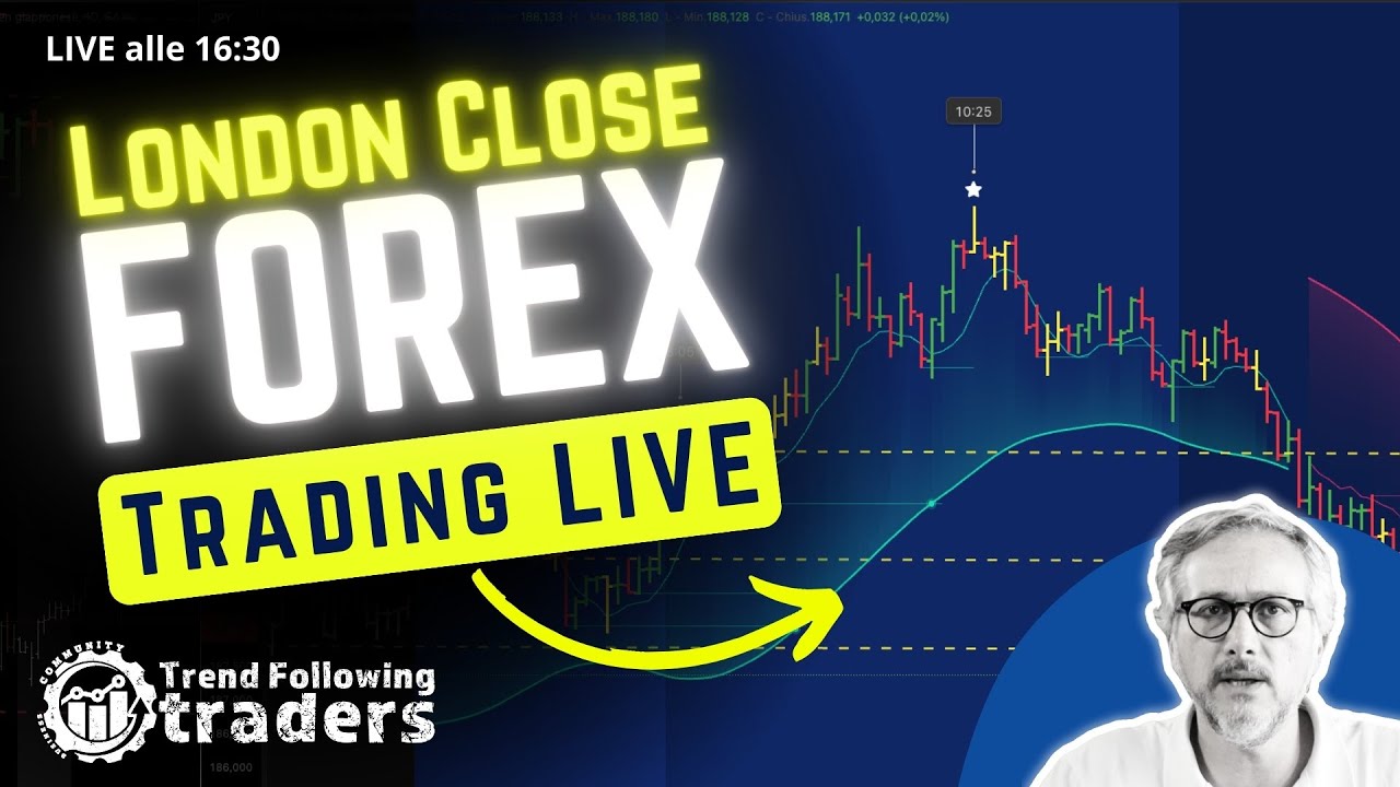 FOREX London Close LIVE Trading - Lunedì 10 febbraio 2025 - YouTube