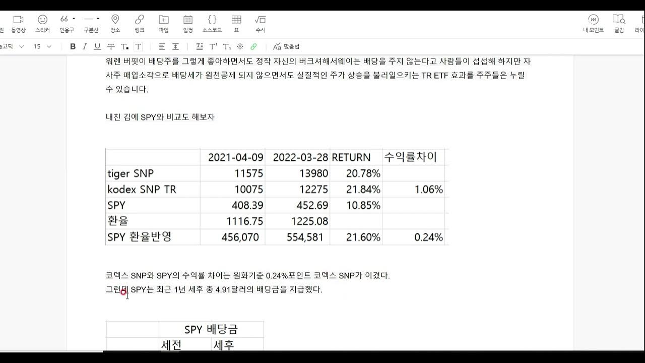 다시 보자 ! TR ETF의 위력(TOTAL RETURN) S&P 500 TR ETF VS. PR ETF - YouTube