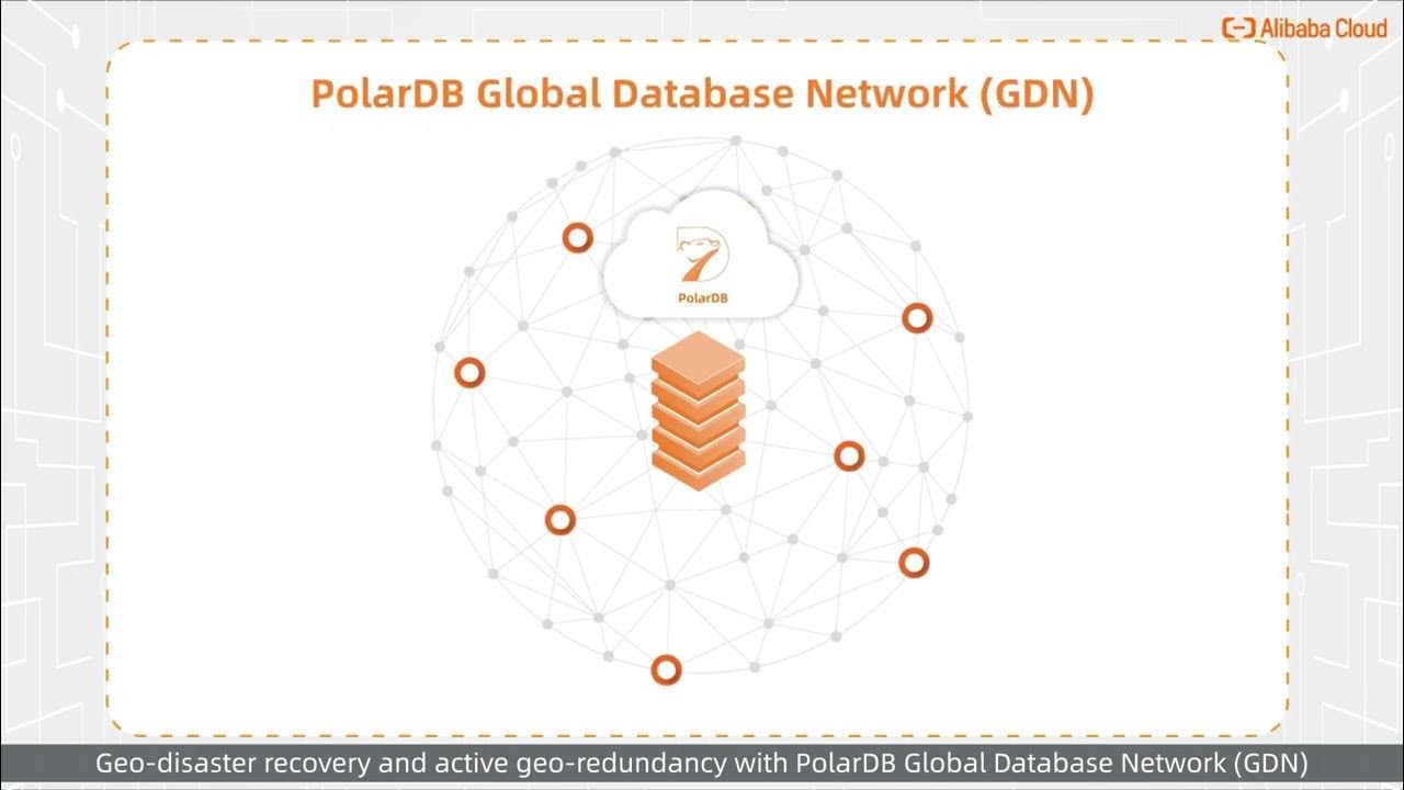 A Brief of Cloud-Native Relational Database PolarDB - YouTube