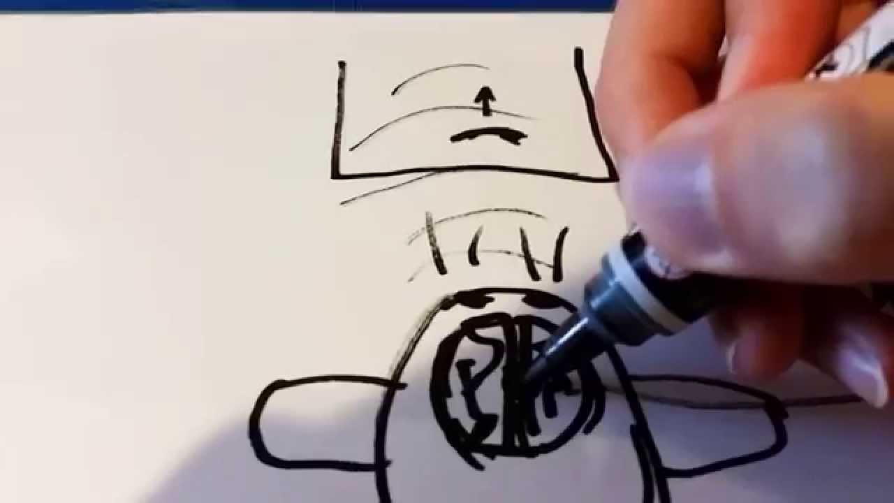 How to use the Pineal Gland for Telekinesis Training (Third 3rd Eye ...