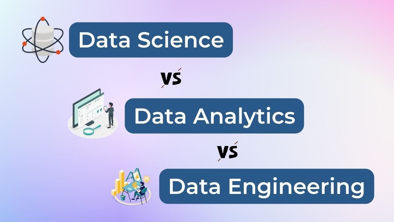 Difference Between Data Science, Data Analytics and Data Engineering ...