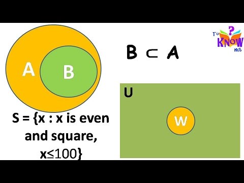 Set Theory Tuition – What is set and How to write it (Universal set ...