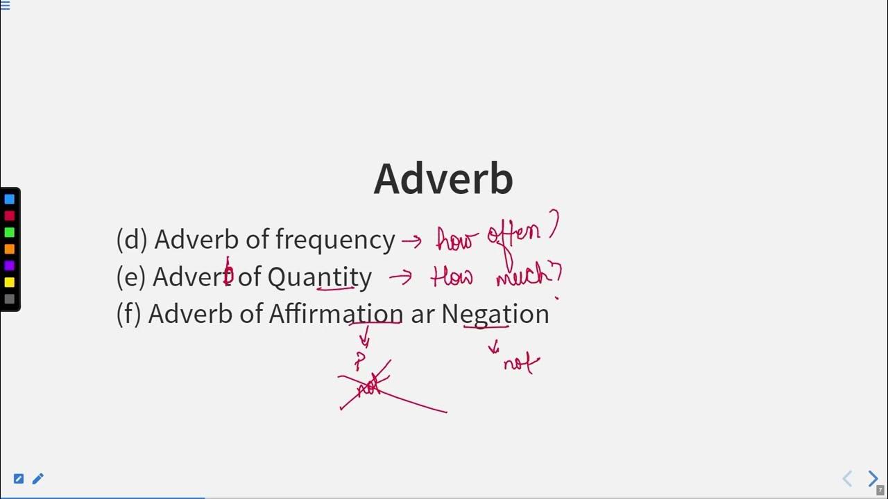 In Depth Concepts of Adverbs Explanation of Each Type - YouTube