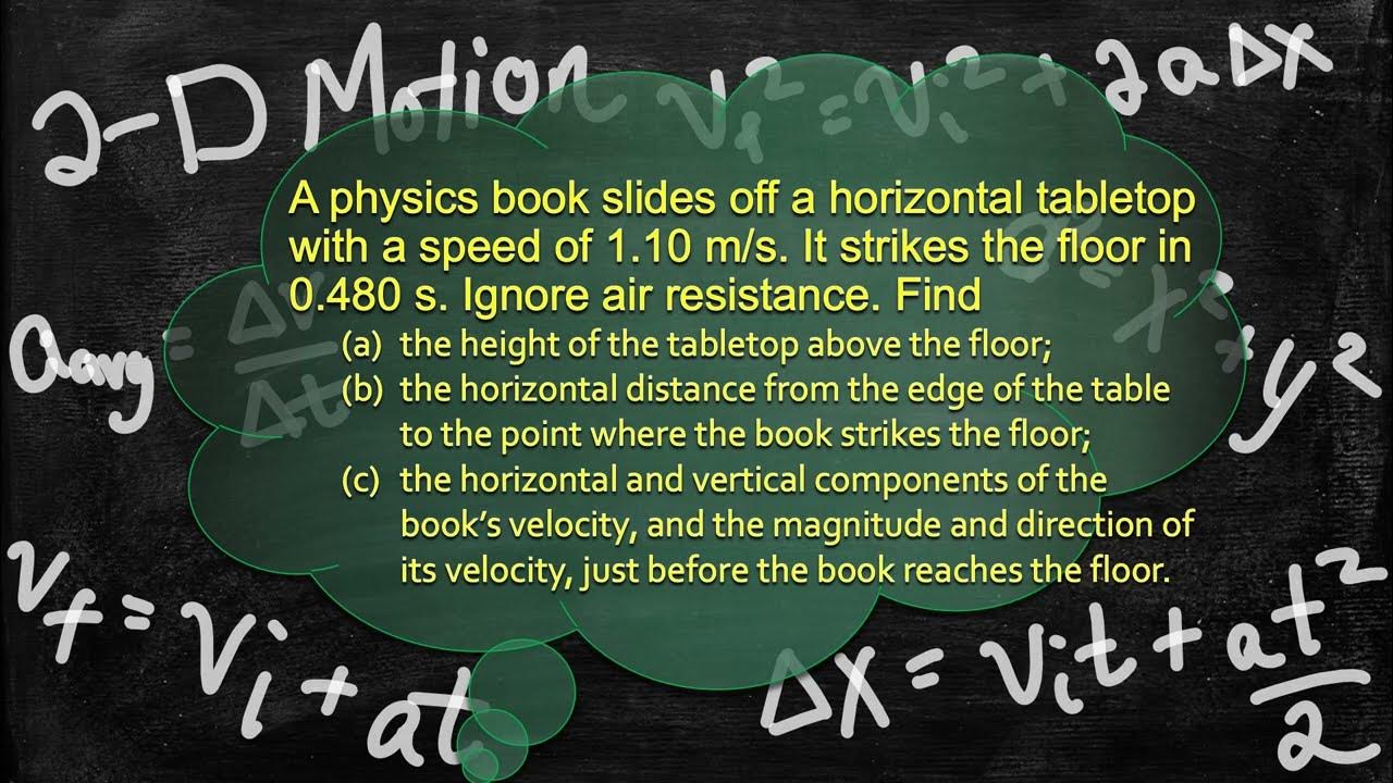 Physics Problem Two Dimensional (2-D) Motion - Projectile Motion - Walk-Through Example 2 - YouTube