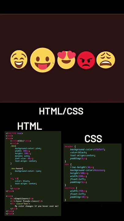 Html Csshtml5coding Software Pythonfold Unfold Animation Loding Effect Animationweb