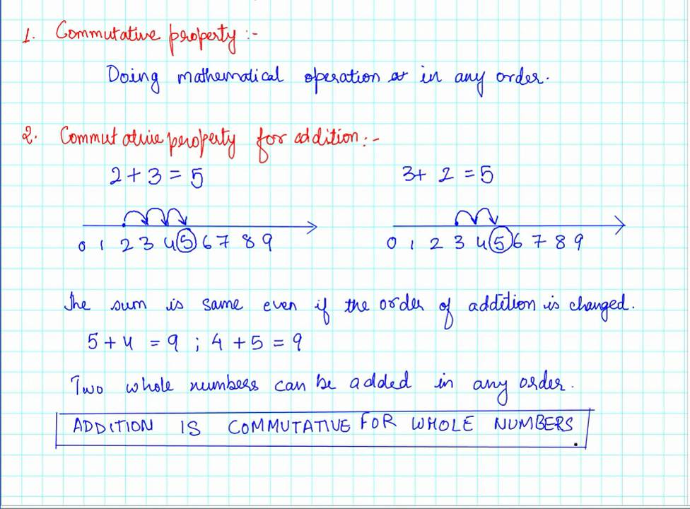 09 Commutativity for addition and subtraction of whole numbers CBSE ...