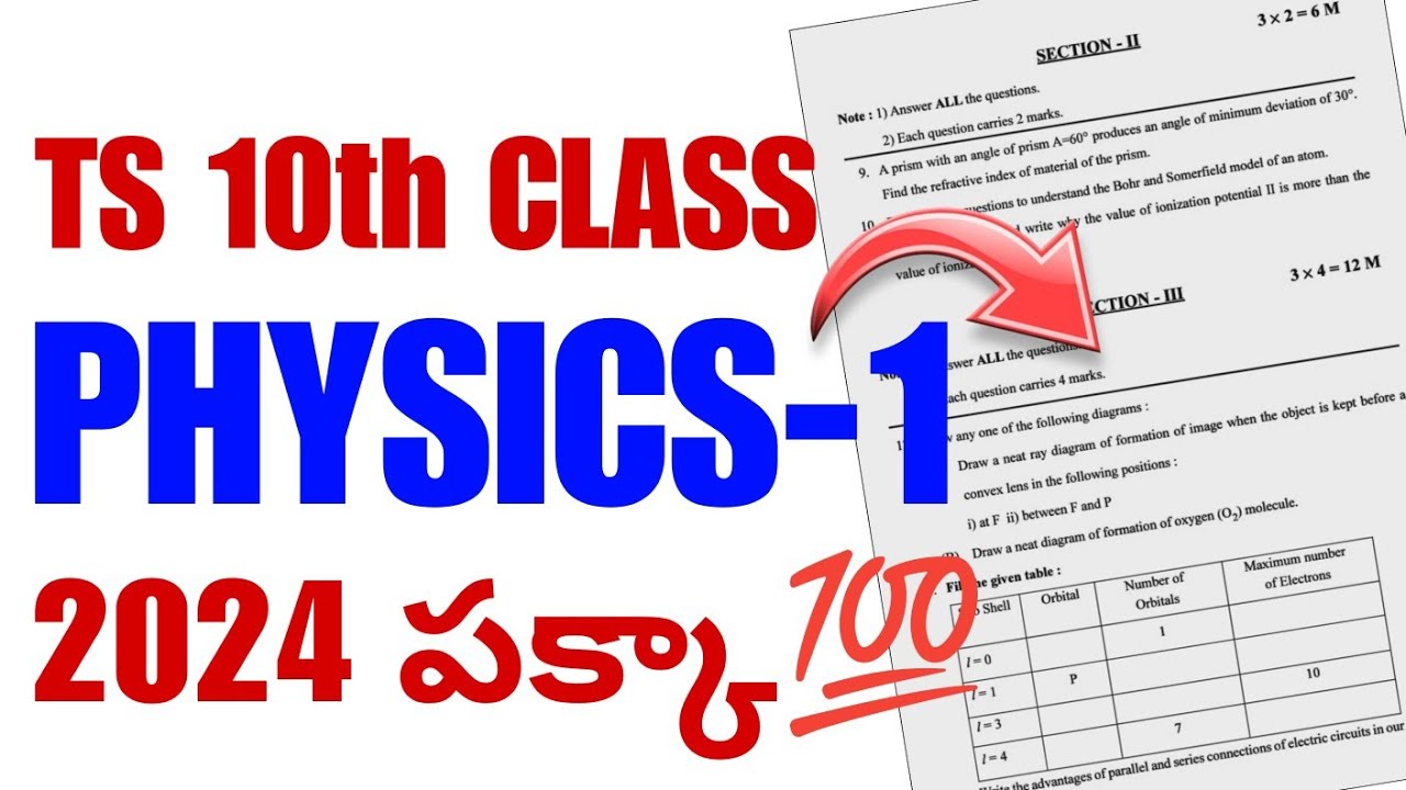 10th Class Physics 💯 Public Question Paper 2024 || Physics Public Exam ...