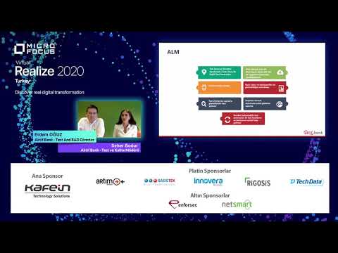 Micro Focus Realize Tour - Aktif Bank Başarı Hikayesi Sunumu /Hüseyin Erdem Oğuz, Seher Bodur
