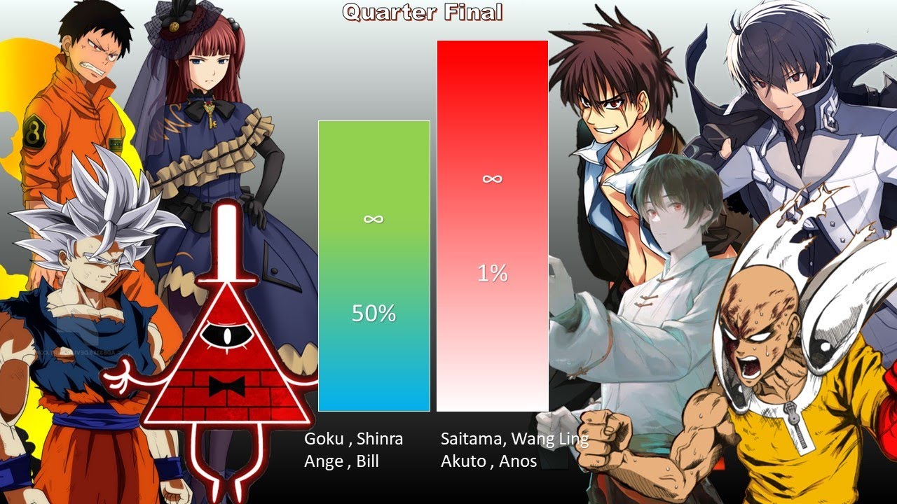 GOKU, SHINRA, BILL AND ANGE VS SAITAMA, ANOS, WANG LING AND AKUTO SAI ...