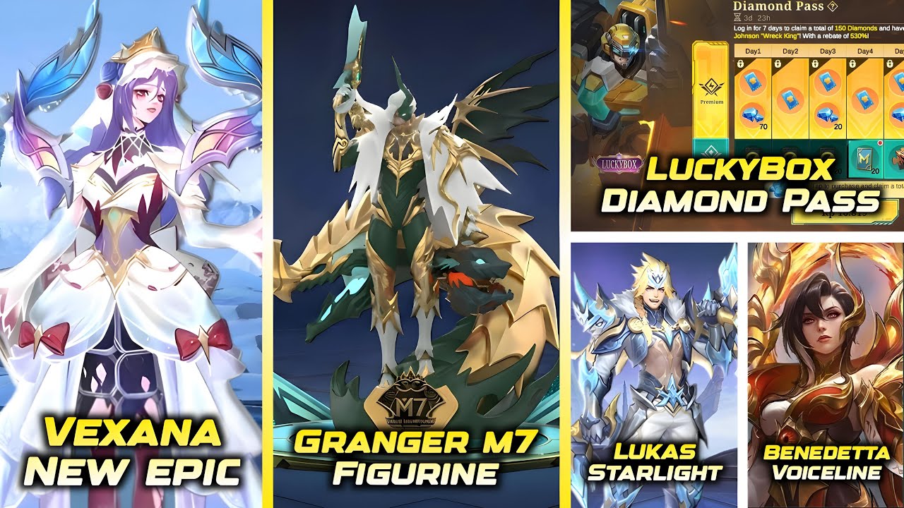 VEXANA NEW EPIC - M7 GRANGER PRIME SKIN FIGURINE - LUKAS STARLIGHT SKIN ...