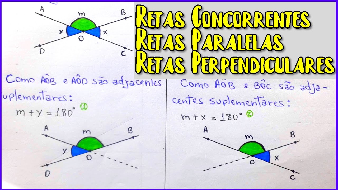 Retas Paralelas Concorrentes E Perpendiculares 4 Ano - RETOEDU