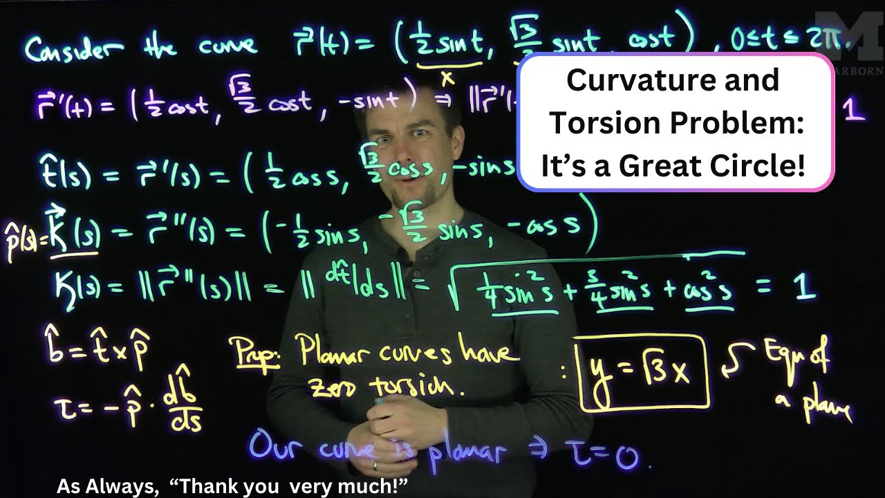 Find the Curvature and Torsion of a Planar Curve - YouTube
