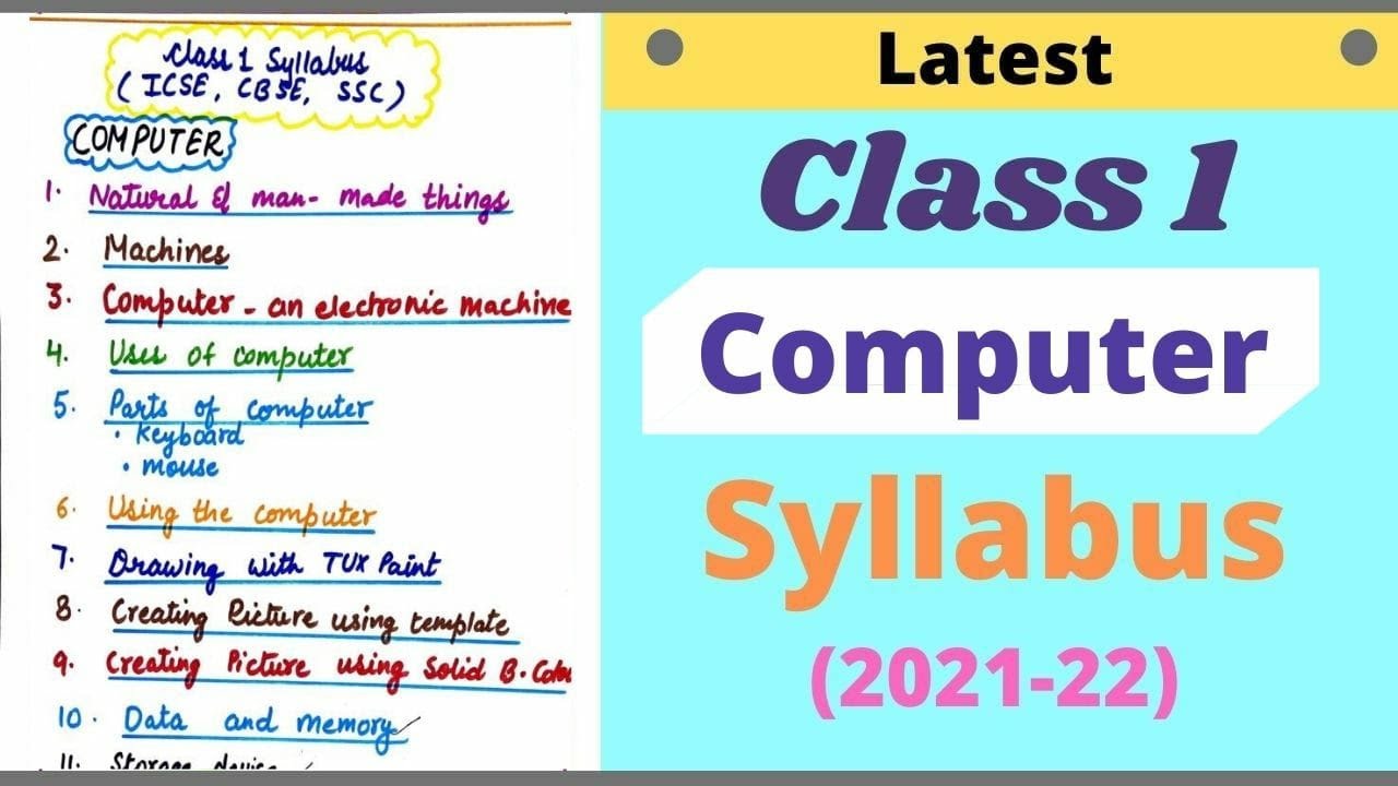 Class 1 Computer Syllabus Syllabus For Class 1 Class 1 Syllabus class-1-computer-syllabus-syllabus-for-class-1-class-1-syllabus