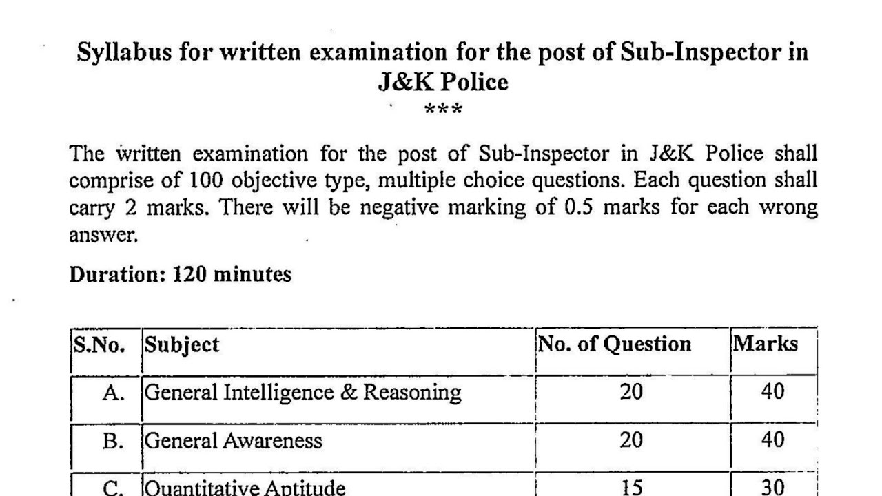 jkpsi official syllabus out | J&K Police Sub Inspector Official ...