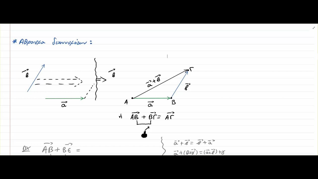 προσθεση διανυσματων - YouTube