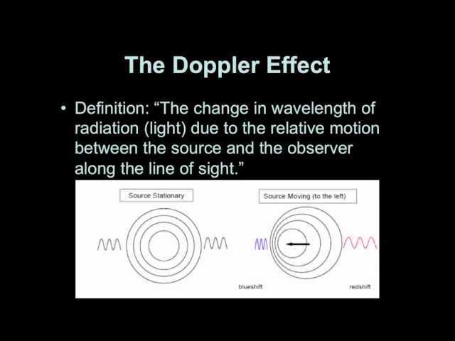 Doppler Effect Definition Doppler Effect Definition