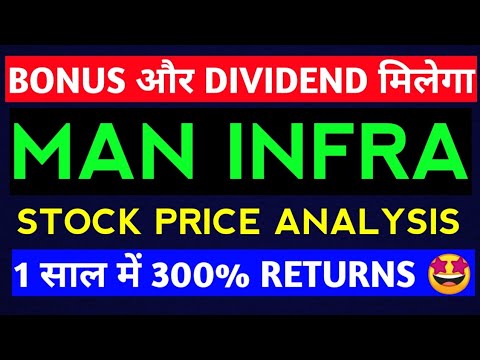 MAN INFRA SHARE ANALYSIS | MAN INFRA SHARE LATEST NEWS | MAN INFRA ...