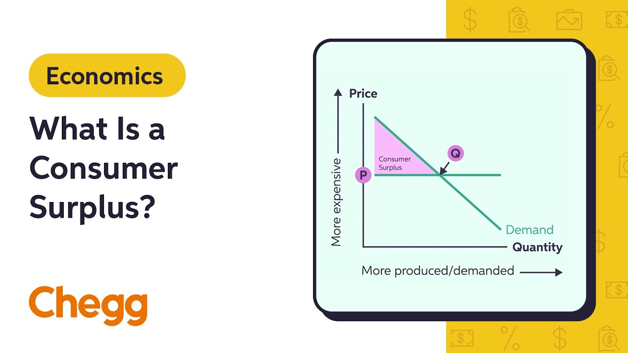 What Is a Consumer Surplus? | Microeconomics - YouTube