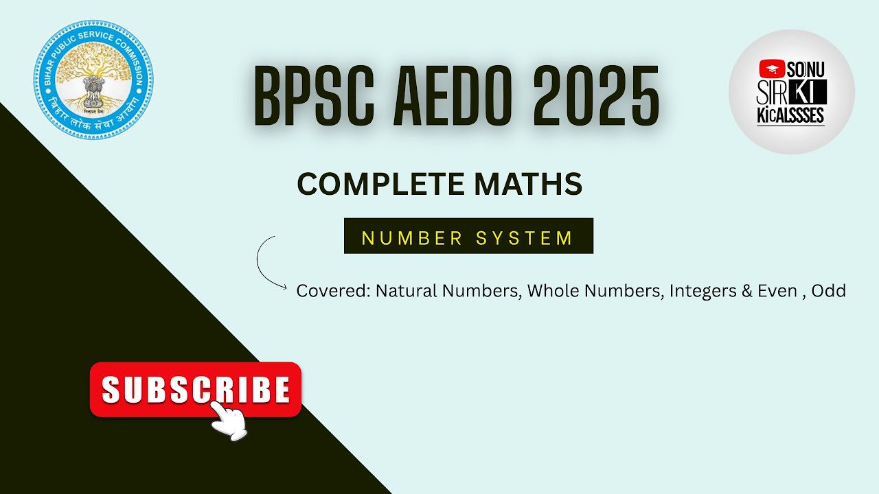 Number System -2: Natural Numbers, Whole Numbers, Integers, Even & Odd ...
