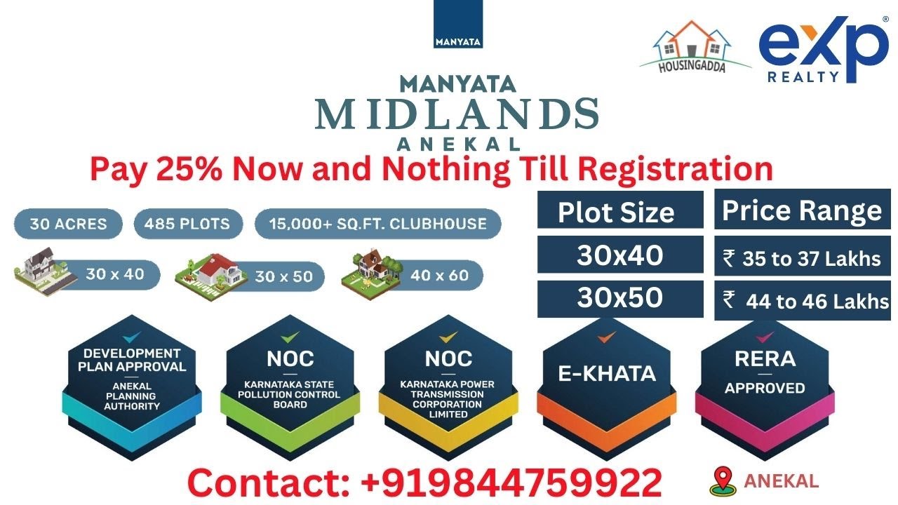 Plots for sale in Manyata Midlands,Anekal |Good for Investment| RERA ...