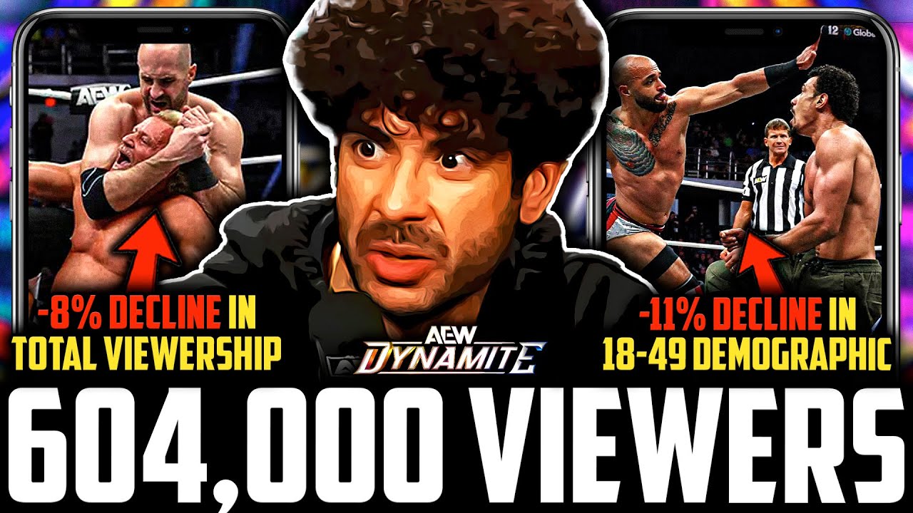 AEW Dynamite 604,000 Viewers | -11% RATINGS DECLINE | WWE Becky Lynch ...