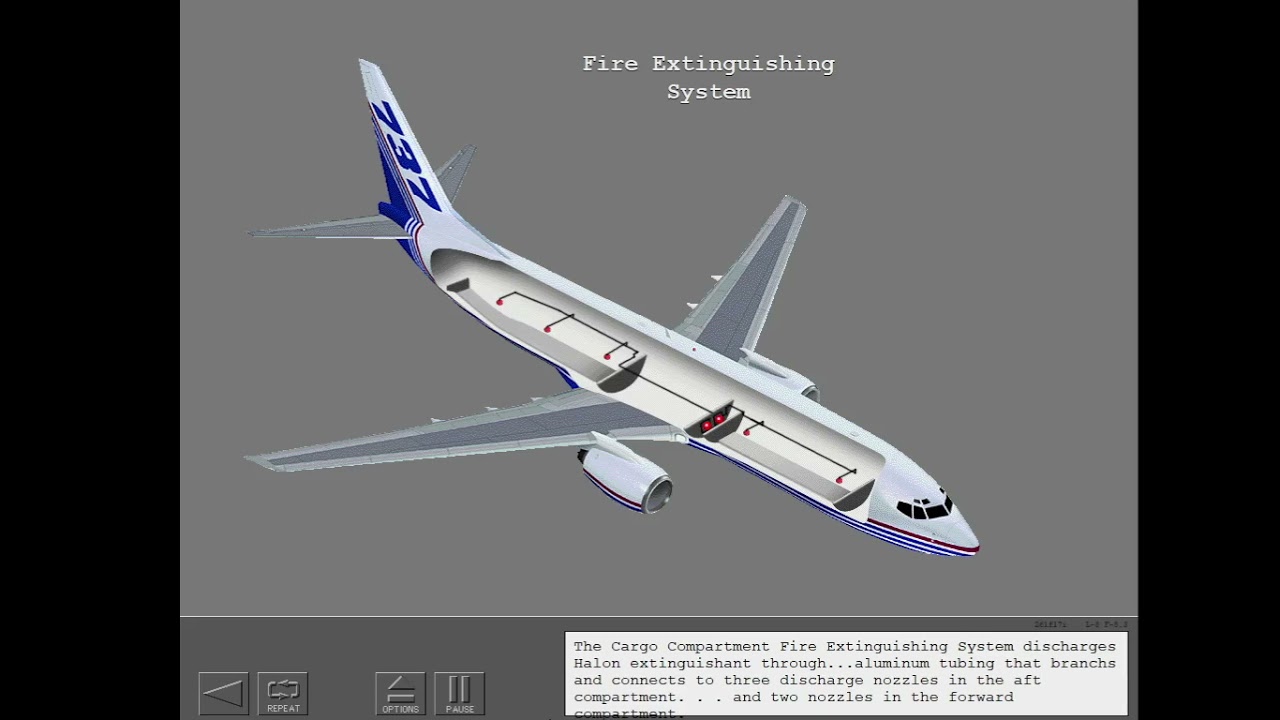 29. Boeing 737NG - Fire Protection System (PART2) - YouTube