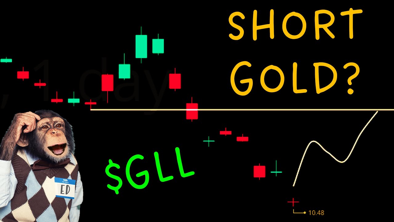 Gold Topping? Time to Short? - YouTube