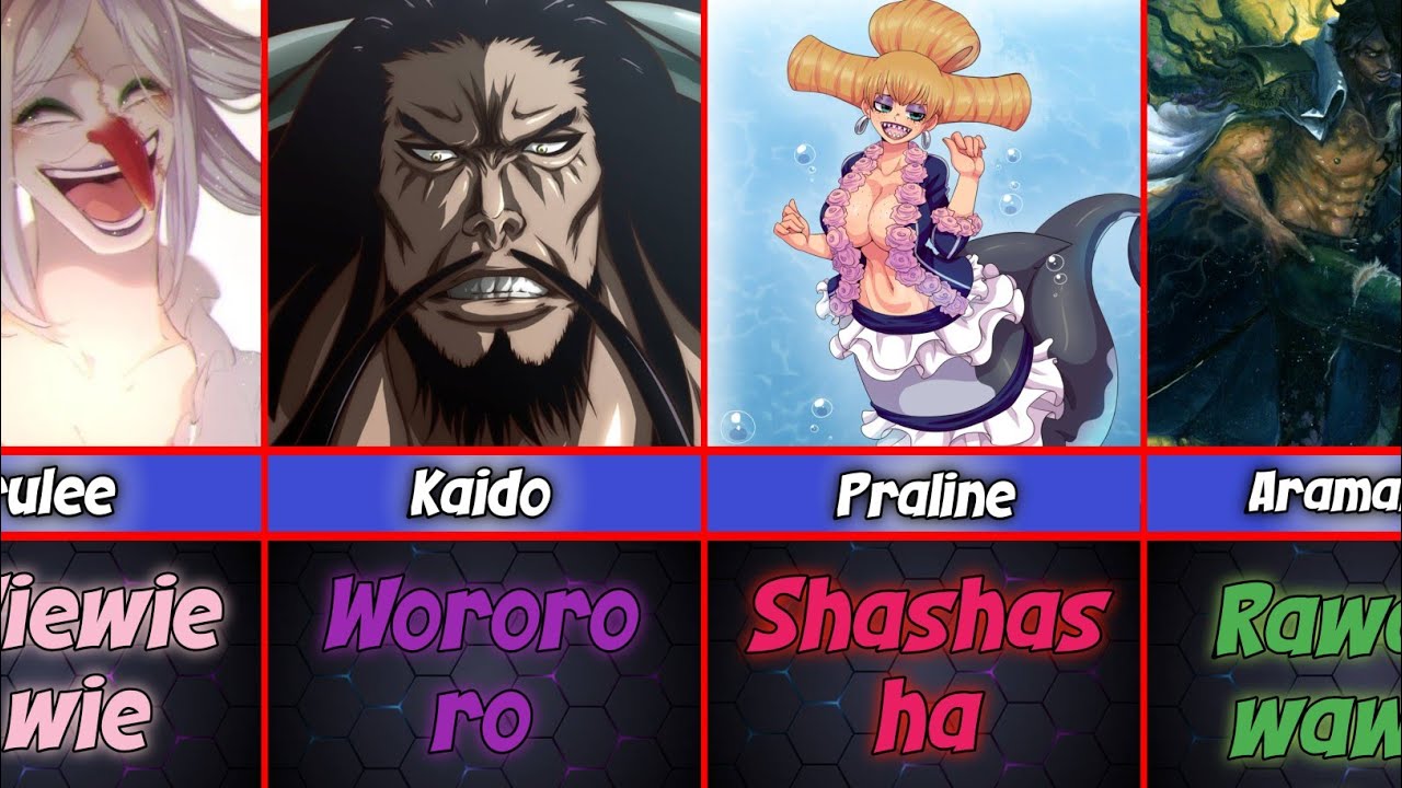 Every Funny One Piece Character Laugh Style | Part 3 - YouTube