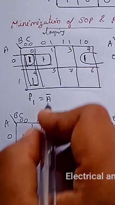 three variable K-map, minimization of SOP form - YouTube