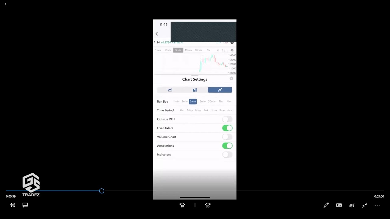 How to add Indicators, Volume and Premarket/After-hours trading to IBKR ...