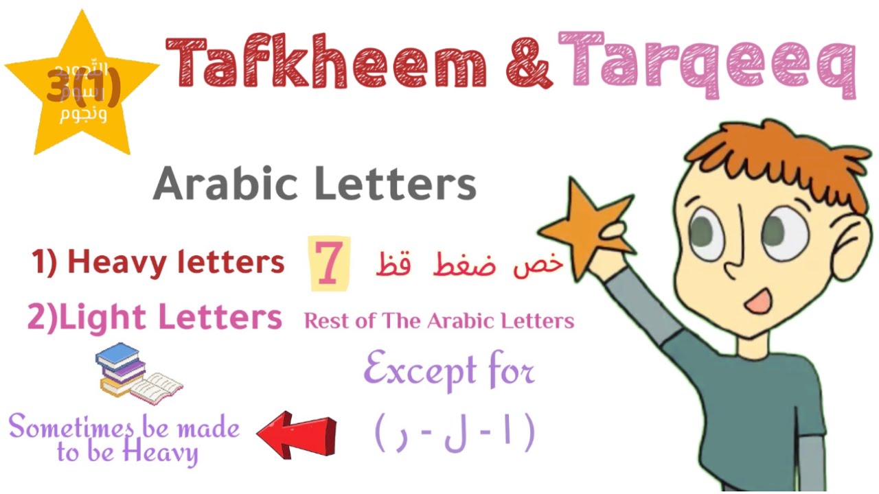 [3-1] Tafkheem & Tarqeek - Tajweed in English - YouTube