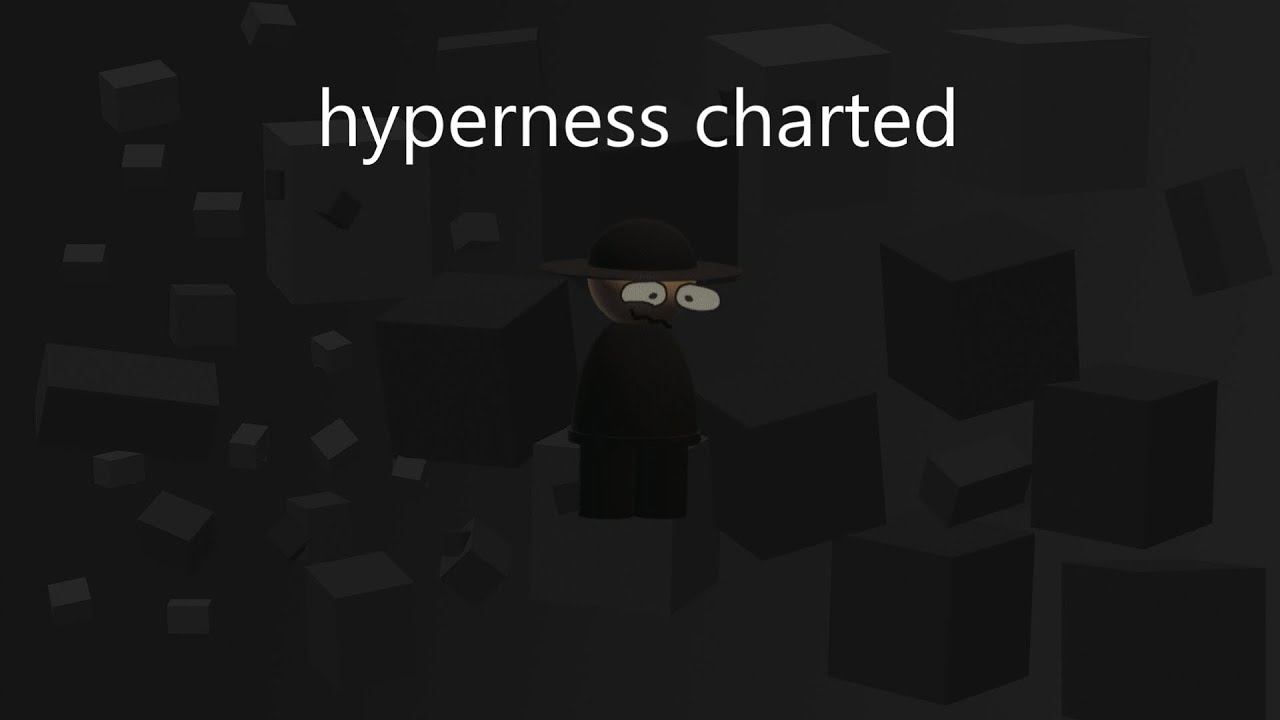hyperness charted - YouTube