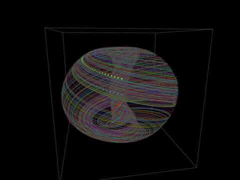 Aizawa Attractor - YouTube