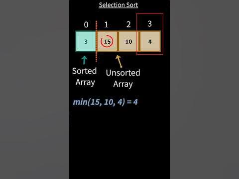 Selection Sort | Tamil | Learn in Tamil - YouTube