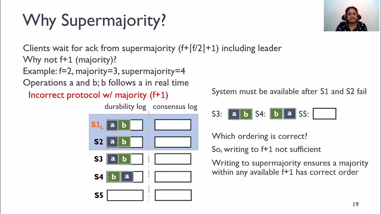 SOSP 2021 (Long Video): Exploiting Nil-Externality for Fast Replicated Storage - YouTube