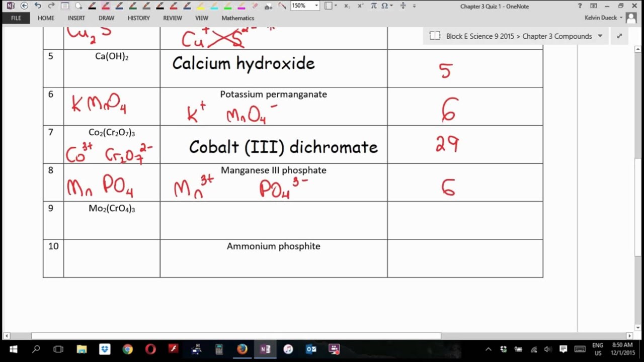 Science 9 Balancing Equations Part 1 - YouTube