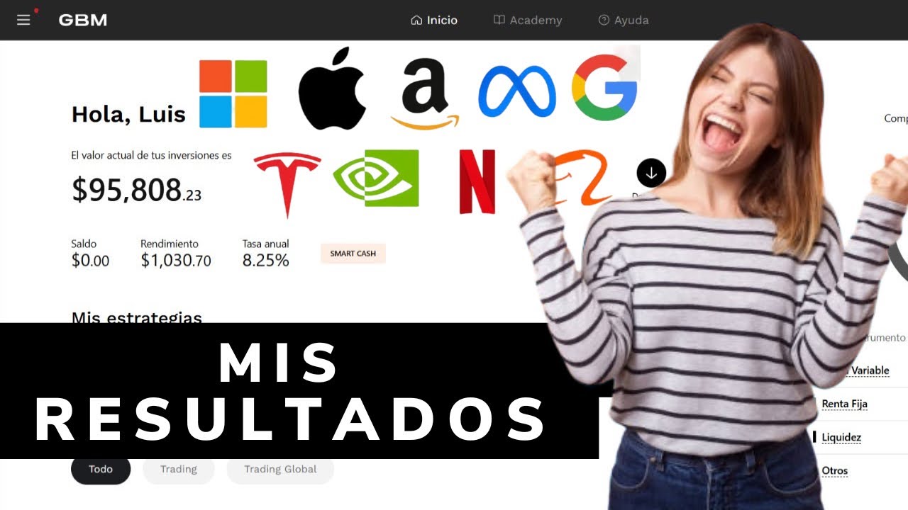 Resultados De Invertir En Acciones En México | Gbm Plus 2025 - YouTube