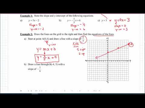 Foundations Pre-Calculus Math 10 Section 6.3 & 6.4 - YouTube