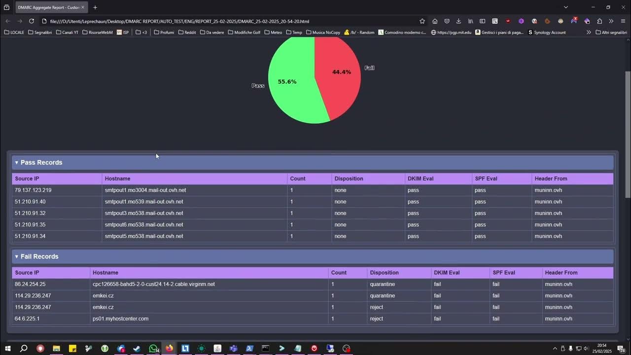 DMARC Aggregate Report Generator - Leproide Github - YouTube