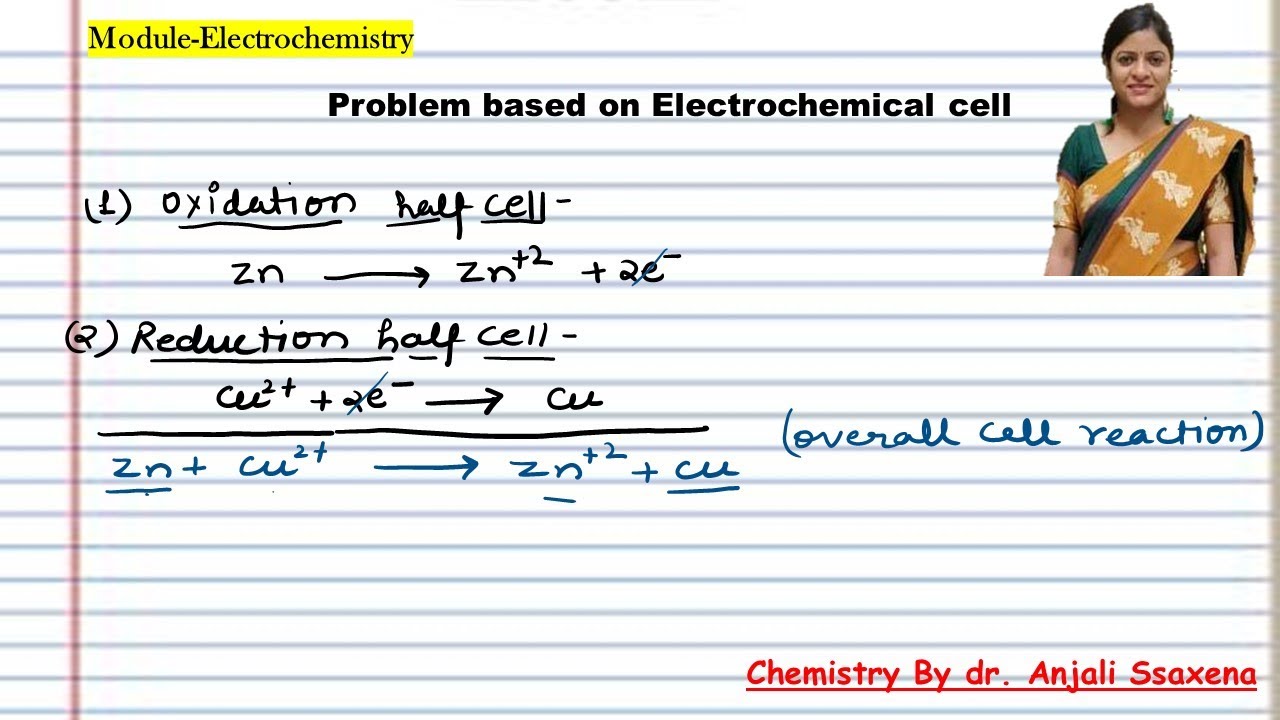 Nernst Equation Numerical Electrochemical Cell Numerical How To Nernst Equation Numerical Electrochemical Cell Numerical How To