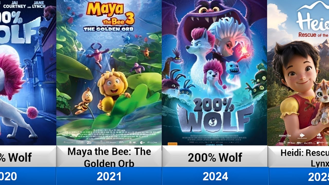 Studio 100 & Flying Bark: All Animated Movies (2013-2025)! - YouTube