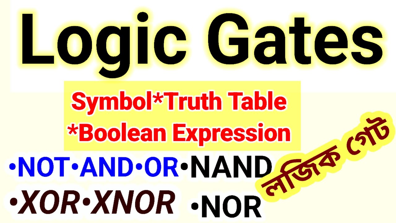 Logic Gates💥Symbol💥Boolean Expression💥Truth Table - YouTube
