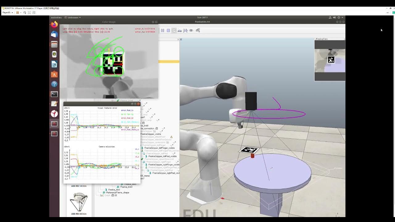 3103 Task 2 - YouTube