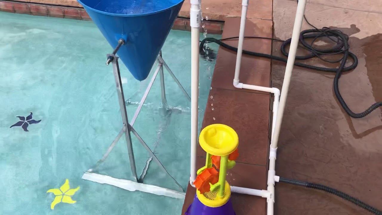 Jessebunga Bay Mini Water Park #40 - YouTube